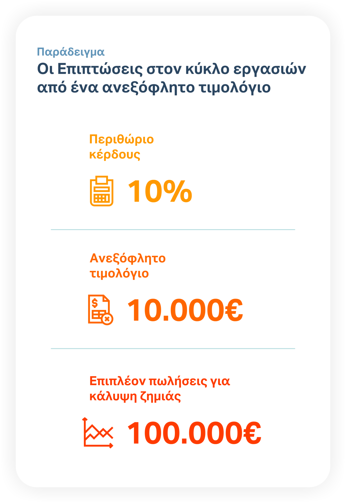 Εξαγωγικές Πιστώσεις – Export Credit Greece S.A.